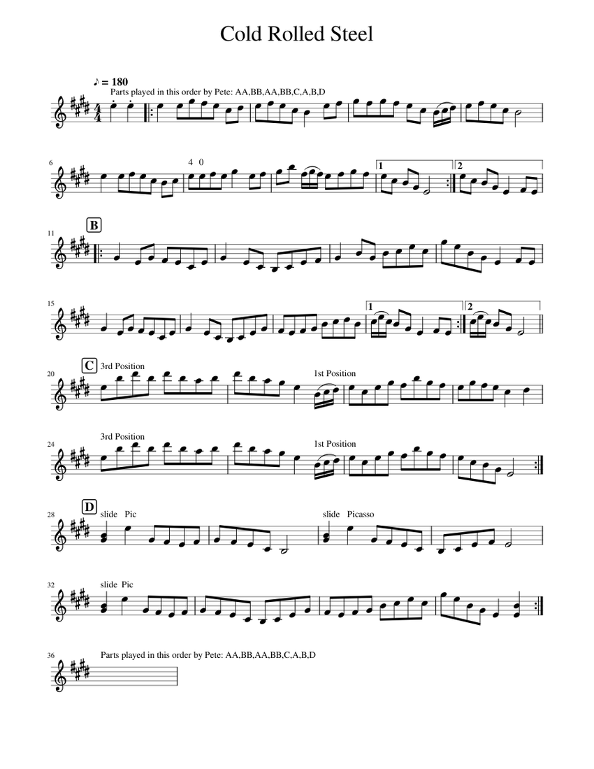 Cold Rolled Steel Sheet Music for Piano (Solo) easy | MuseScore.com