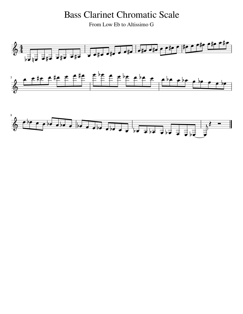 Bass Clarinet Chromatic Scale Sheet music for Clarinet bass (Solo) | Musescore.com
