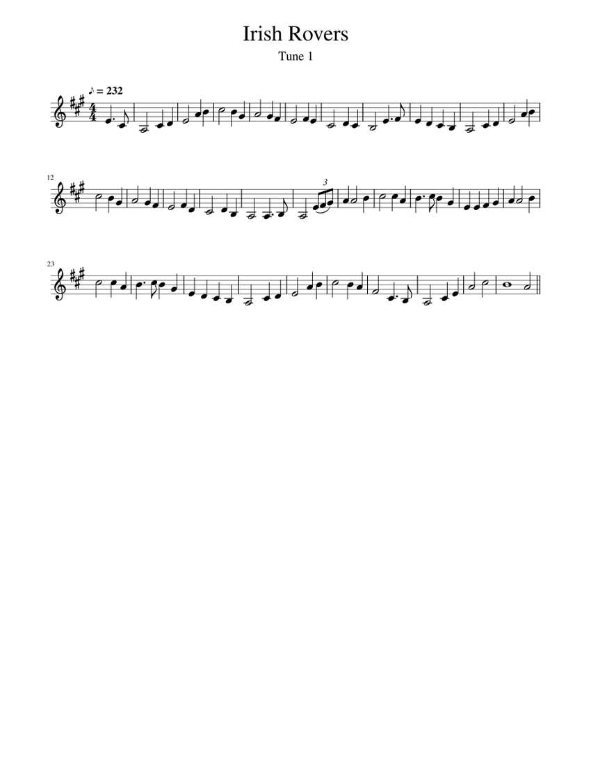 Irish Rovers Sheet music for Piano (Solo) Easy | Musescore.com