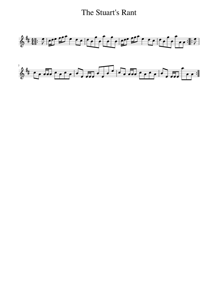 The Stuart's Rant Sheet music for Piano (Solo) Easy | Musescore.com