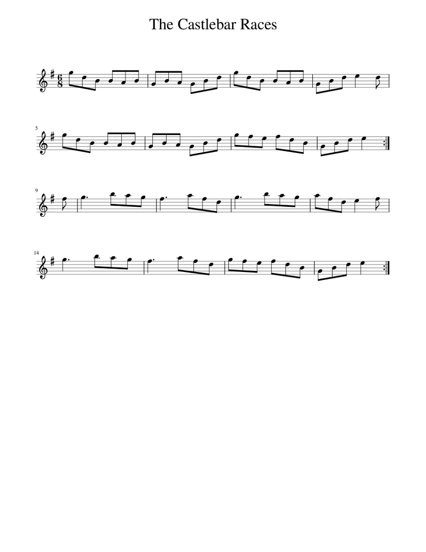 The Castlebar Races Sheet music for Piano (Solo) Easy | Musescore.com
