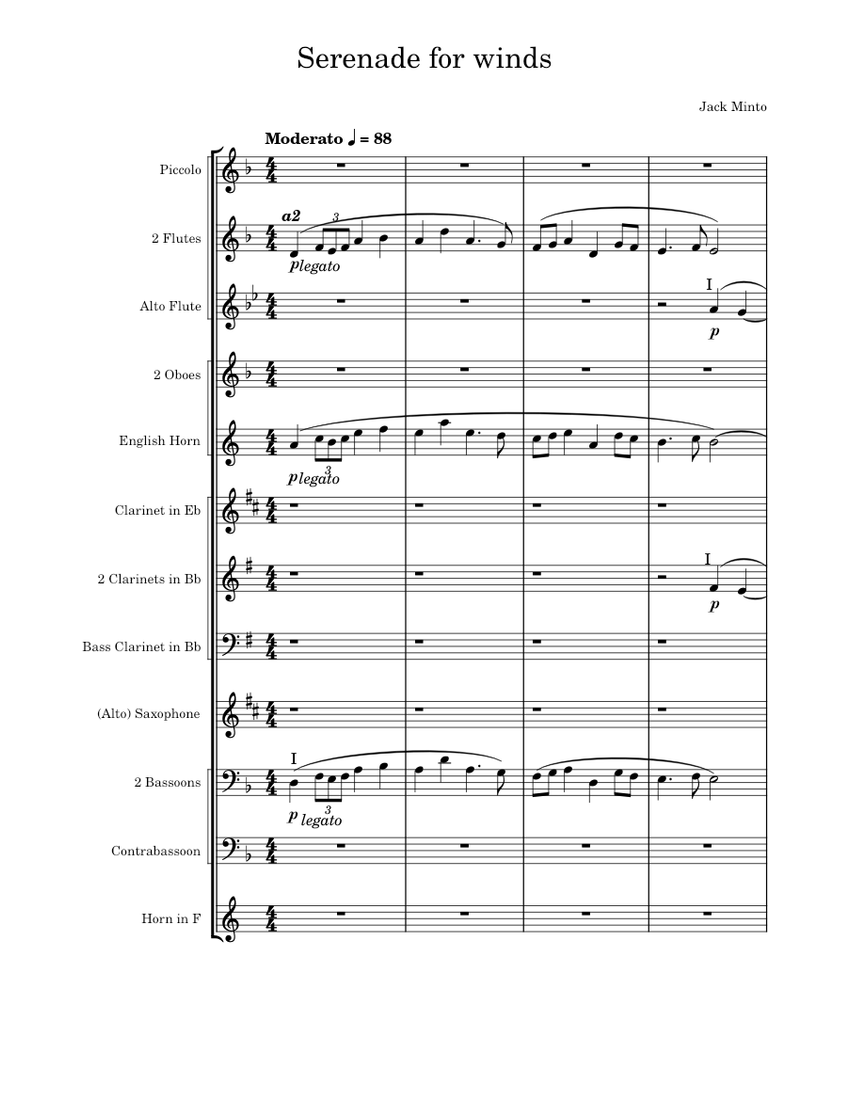 Serenade for winds - Jack Minto (Change audio source) Sheet Music for ...