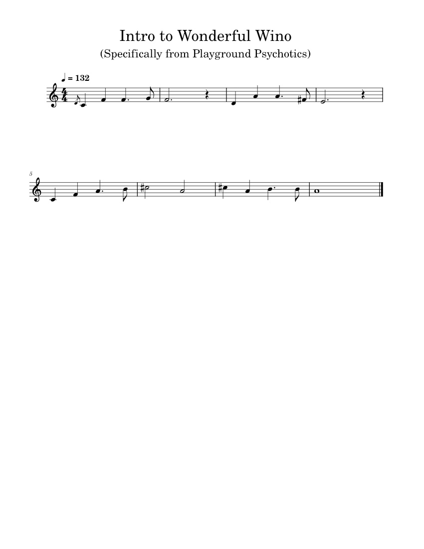 Wonderful Wino Intro - Frank Zappa Sheet music for Vibraphone (Mixed ...