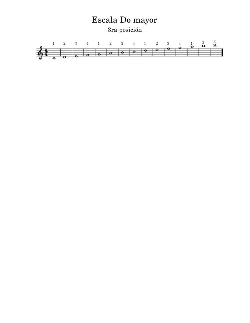 Escala Do mayor - piano tutorial