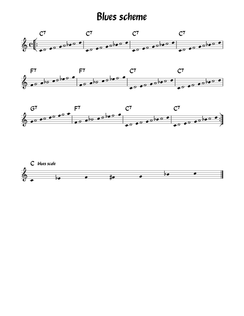 Blues scheme Sheet music for Piano (Solo) | Musescore.com