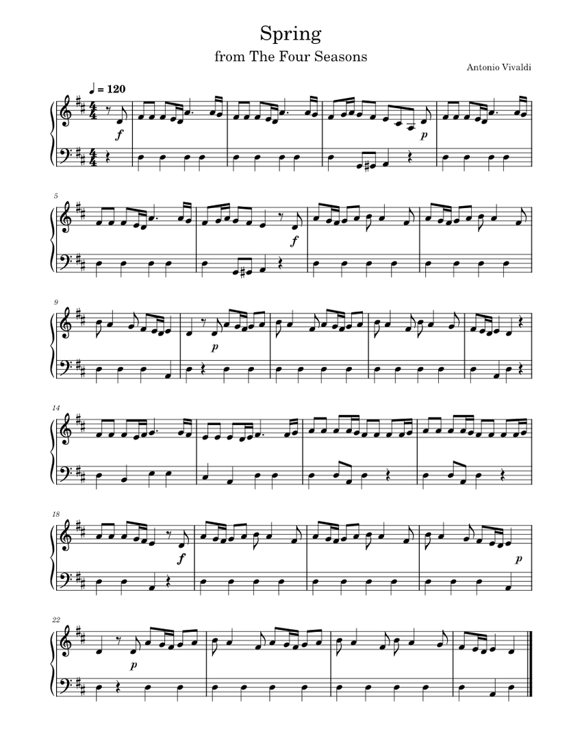Spring (Easy) - Antonio Vivaldi Sheet Music for Piano (Solo ...
