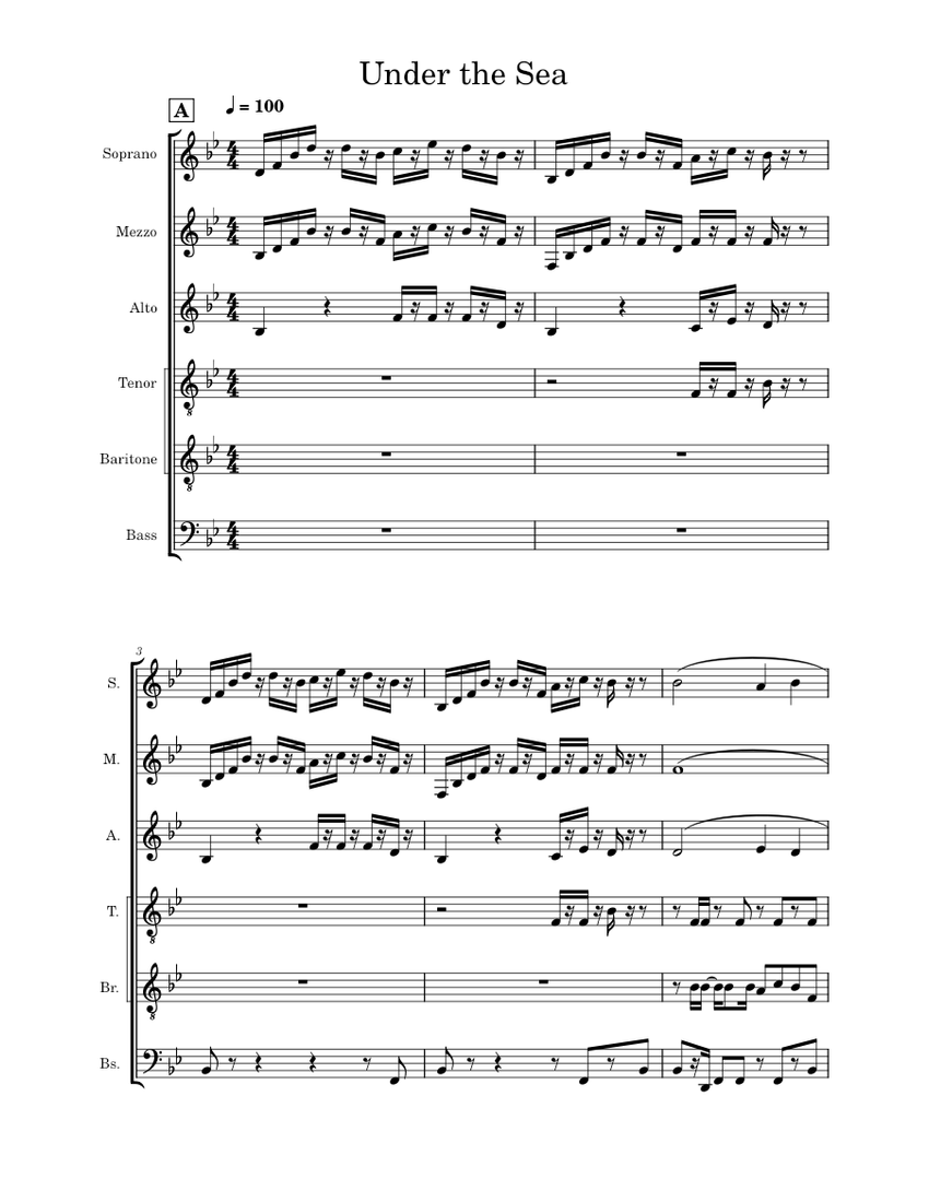 Under_the_Sea Sheet music for Piano (Mixed Ensemble) | Musescore.com