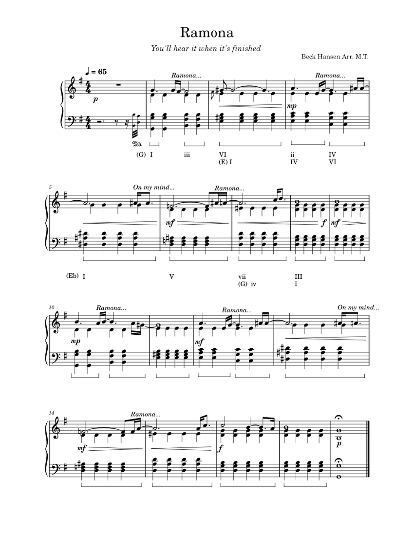 Ramona Sheet Music for Piano (Solo) Easy | MuseScore.com