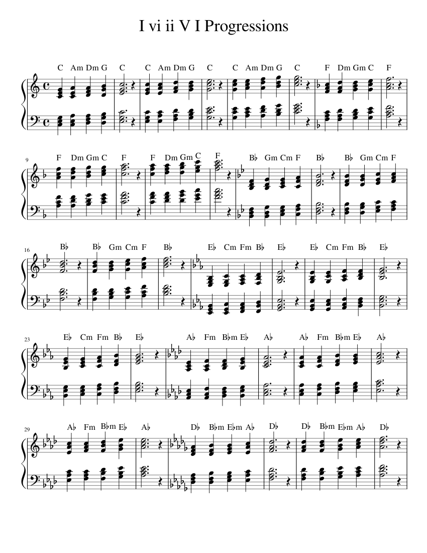 I vi ii V I Progression (Cycle 5 descending keys) - piano tutorial