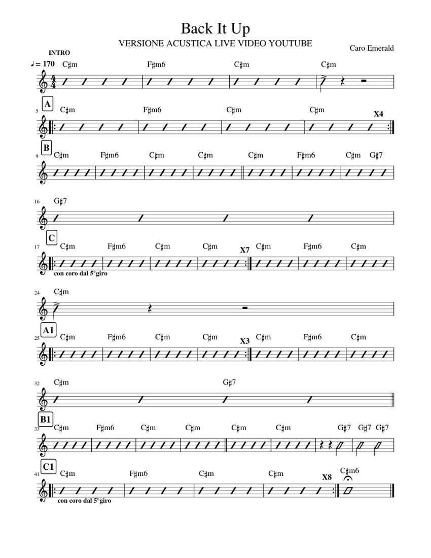 Back It Up Sheet Music with Chords for Piano (Solo) easy | MuseScore.com