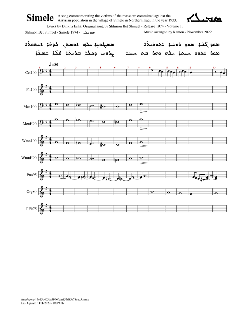 Simele - Original Song by Shlimon Bet Shmuel - piano tutorial