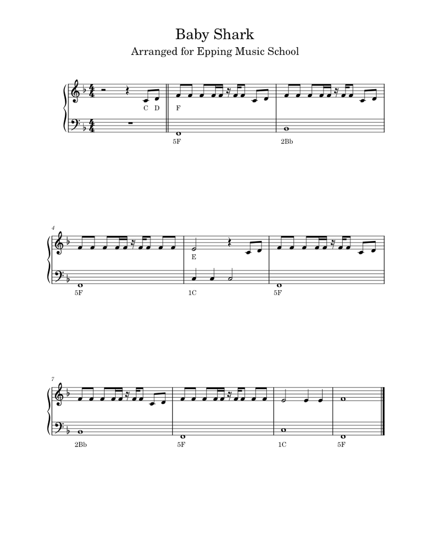 Baby Shark – Nursery Rhyme Sheet Music for Piano (Solo) Easy ...