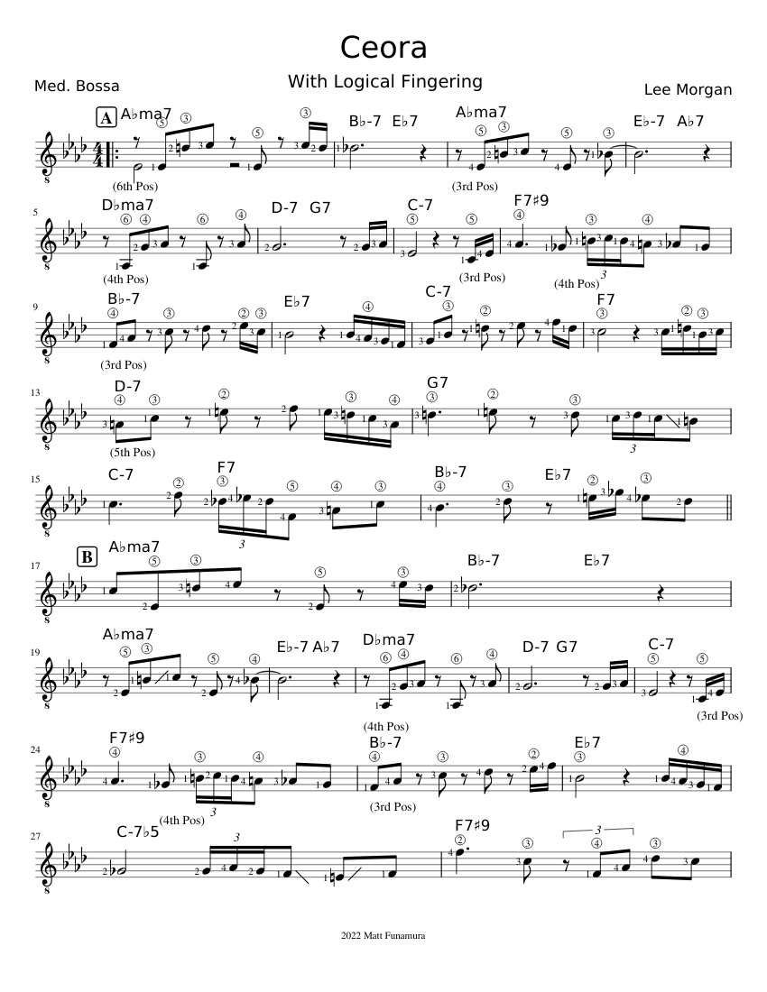 Ceora - W:Log Fingering Sheet music for Guitar (Jazz Band) | Musescore.com