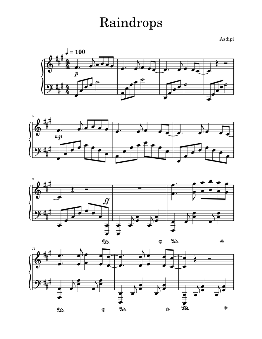 Raindrops - piano tutorial