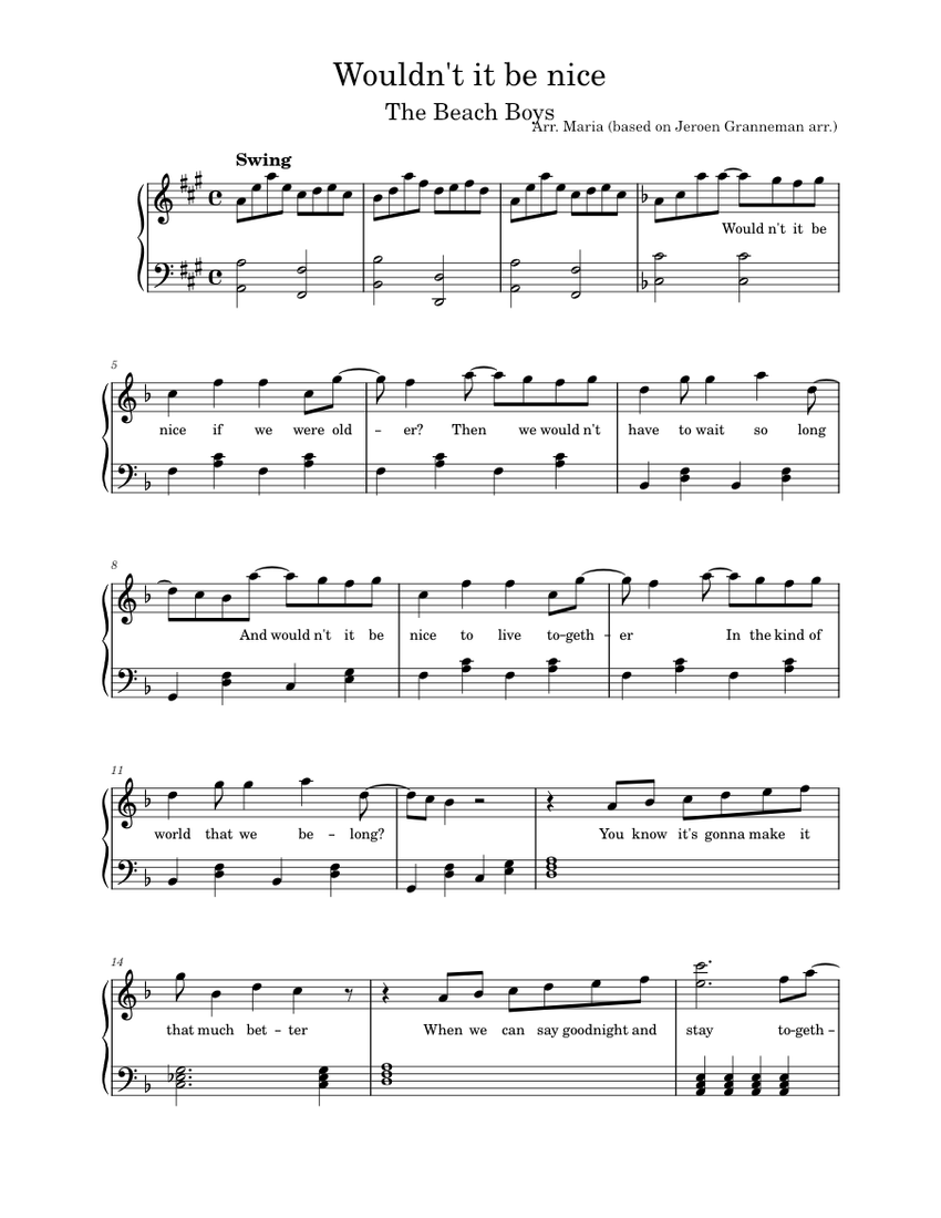 wouldn't it be good piano