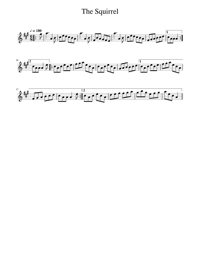 The Squirrel Sheet music for Piano (Solo) Easy | Musescore.com