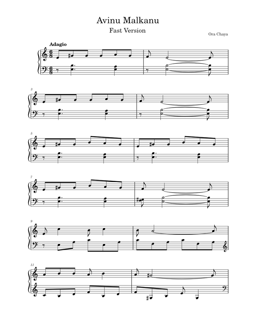 Avinu Malkeinu Fast Version Sheet music for Piano (Solo) Easy | Musescore.com