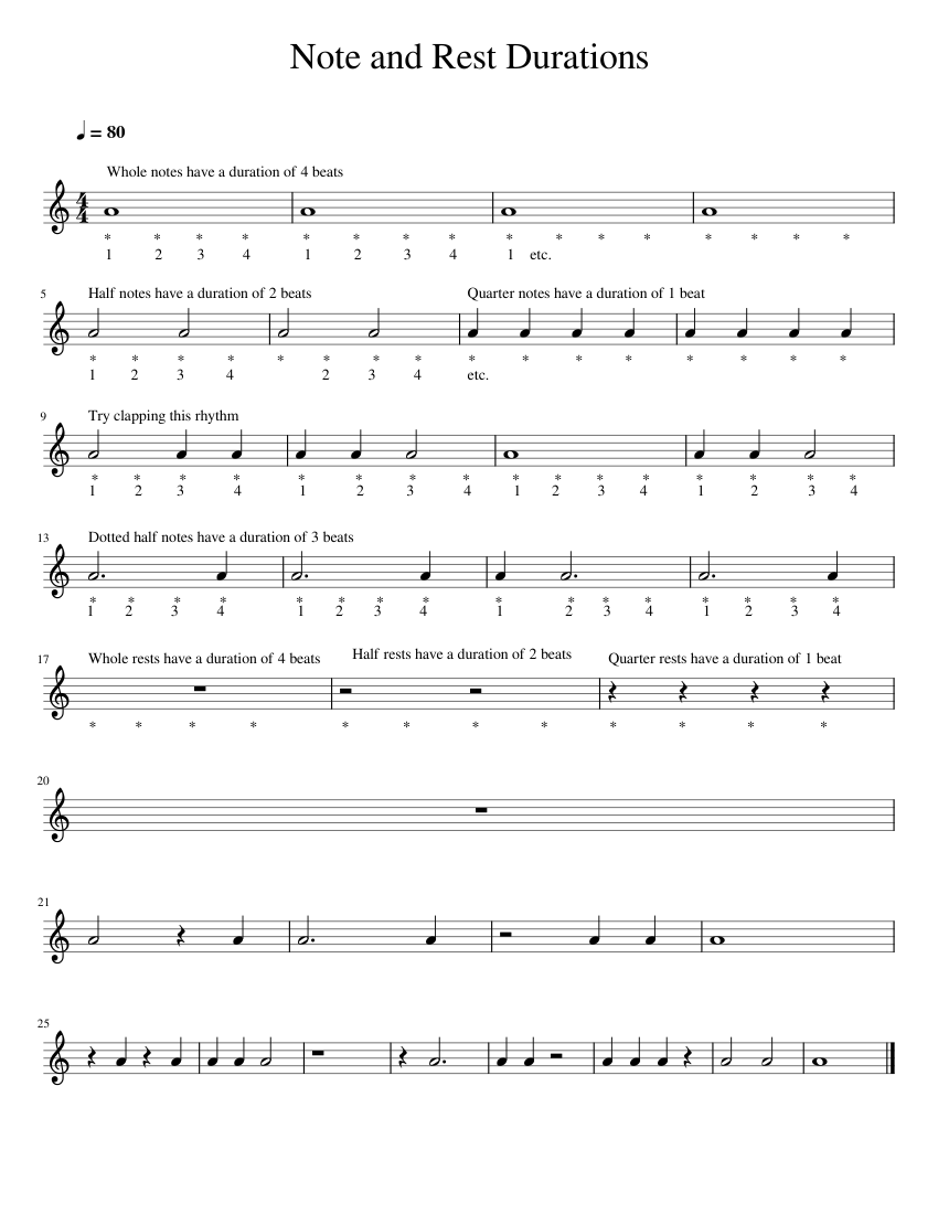 Note and Rest Durations - piano tutorial