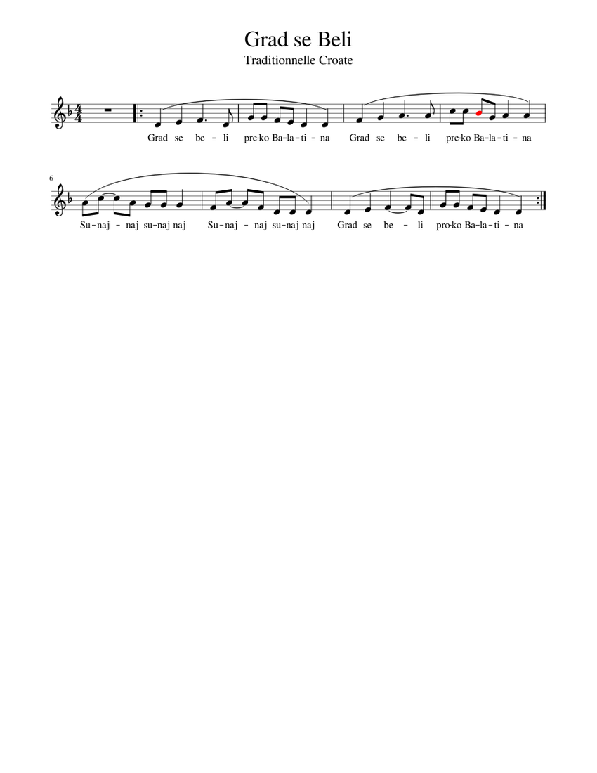 Grad se Beli Sheet Music for Piano (Solo) Easy | MuseScore.com