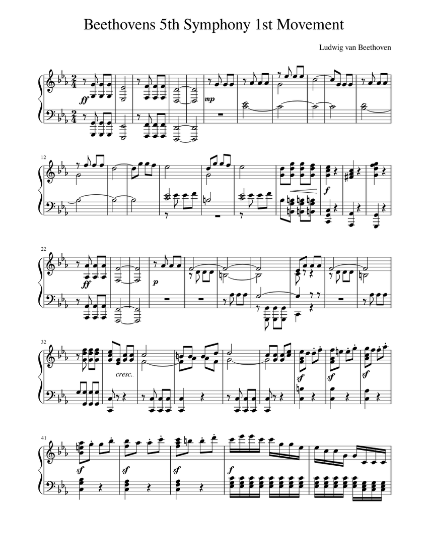 Beethoven's 5th Symphony 1st movement Sheet Music for Piano (Solo ...