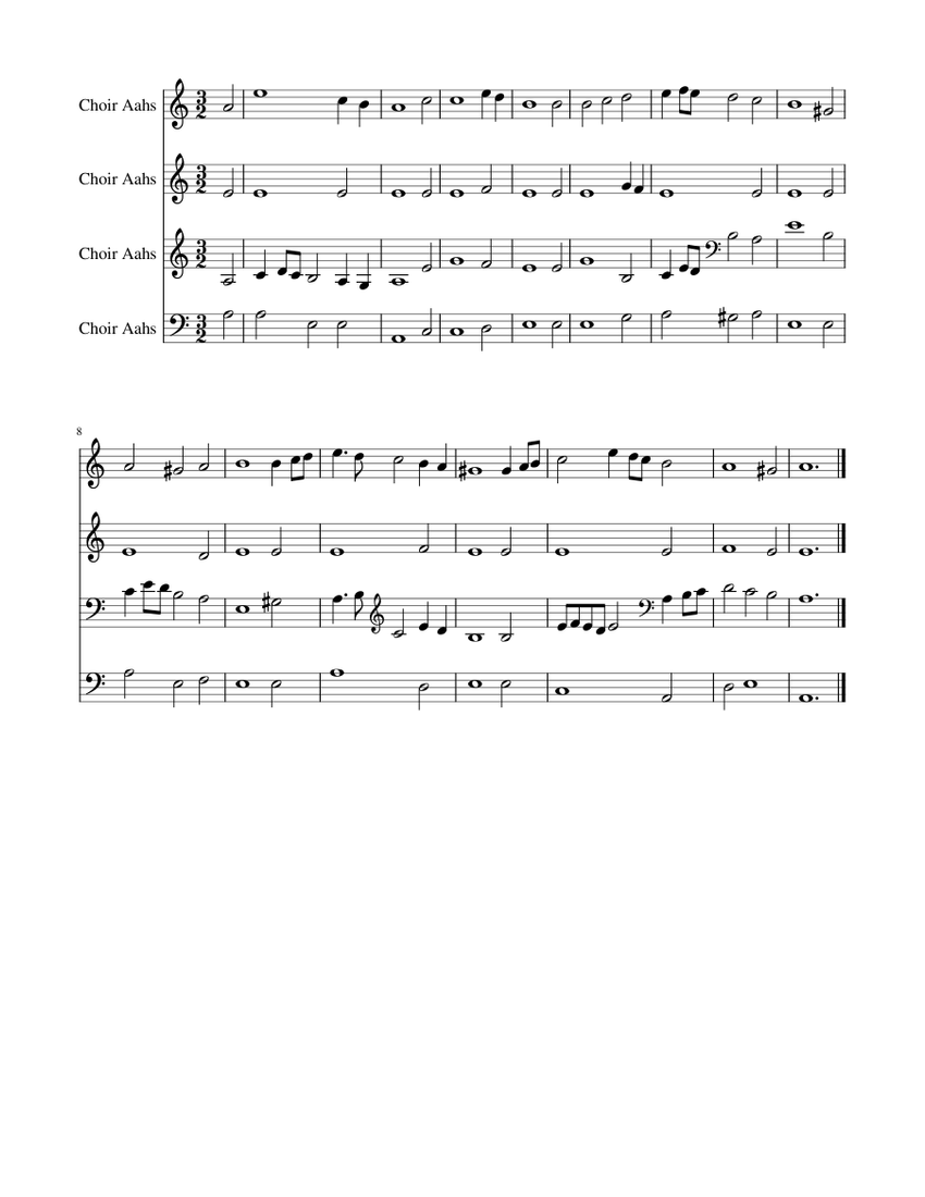 The 8Th Psalm - James Lyon Sheet music for Vocals (Choral) | Musescore.com