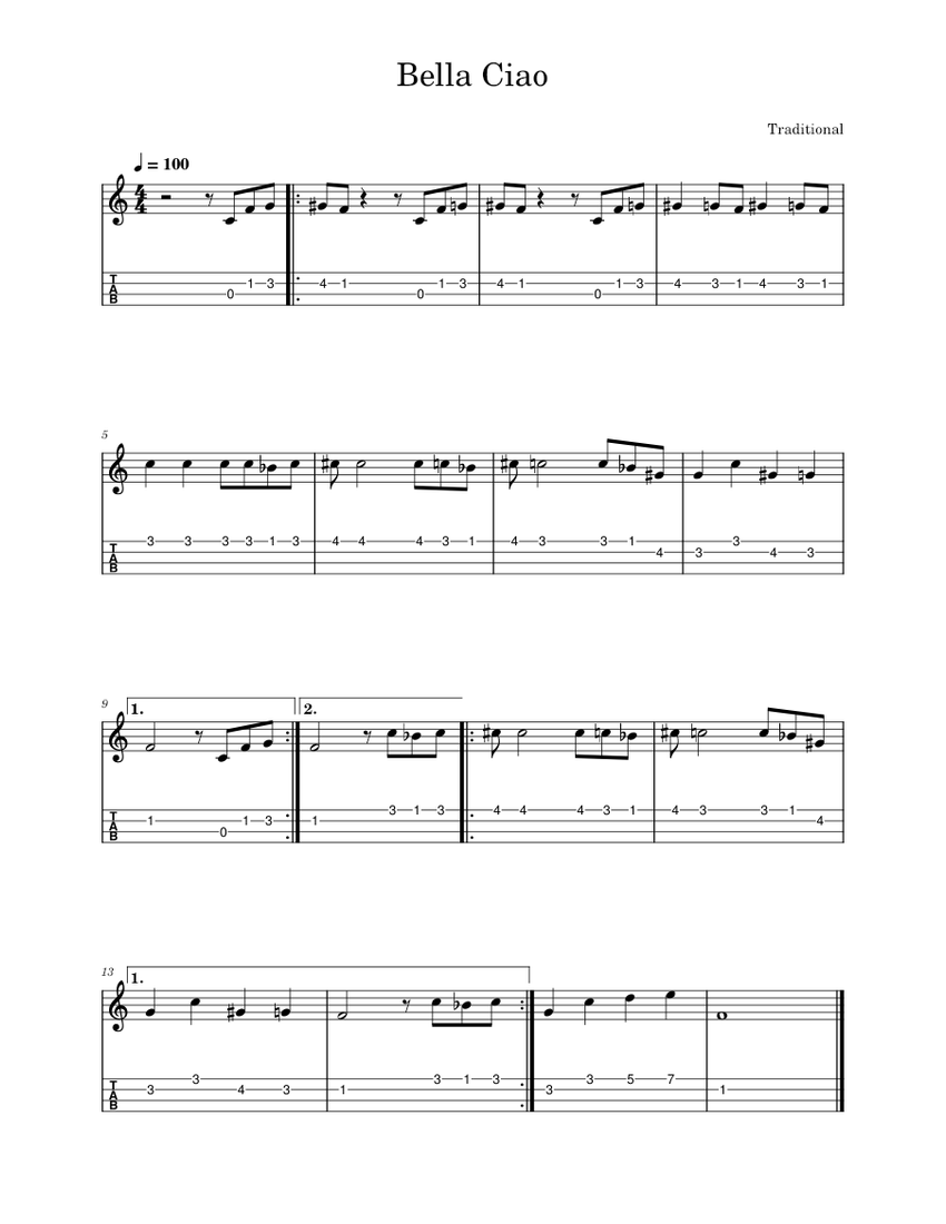 Bella Ciao - piano tutorial