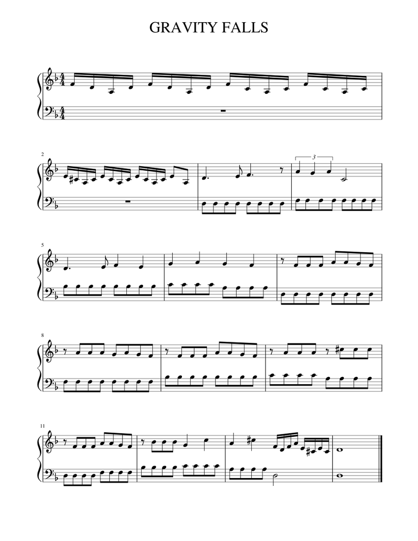 GRAVITY FALLS_easy_piano Sheet music for Piano (Solo) | Musescore.com