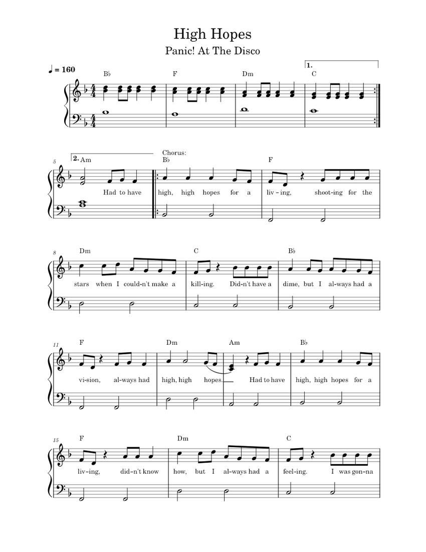 High hopes – Panic! At the Disco High Hopes - Panic! At The Disco Sheet ...