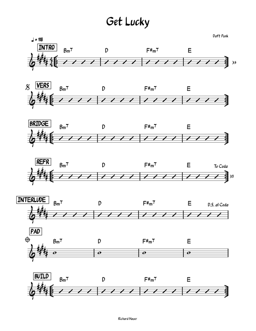 Get lucky – Daft Punk Sheet music for Piano (Jazz Band) Easy ...