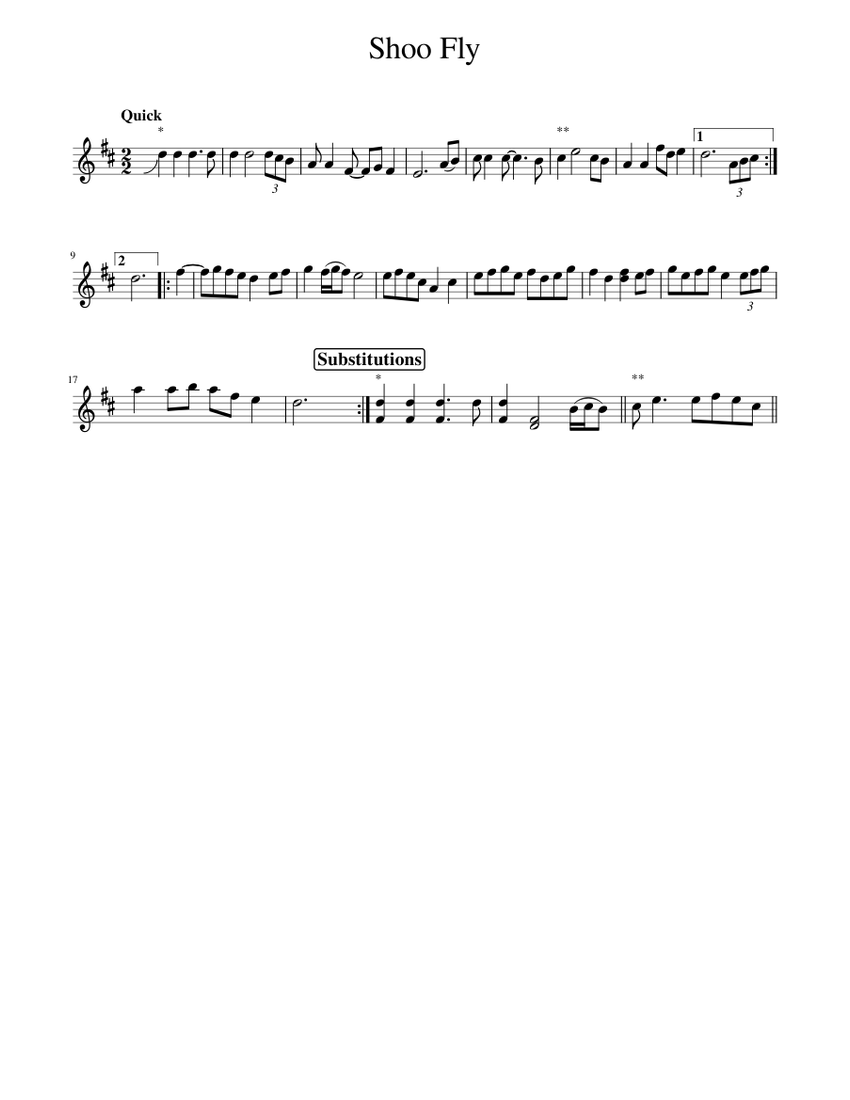 Shoo Fly Sheet music for Piano (Solo) | Musescore.com