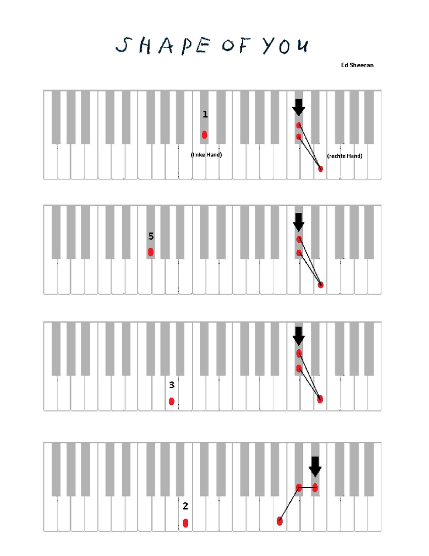 Shape of you - Ed Sheeran Sheet music for Piano (Solo) | Musescore.com