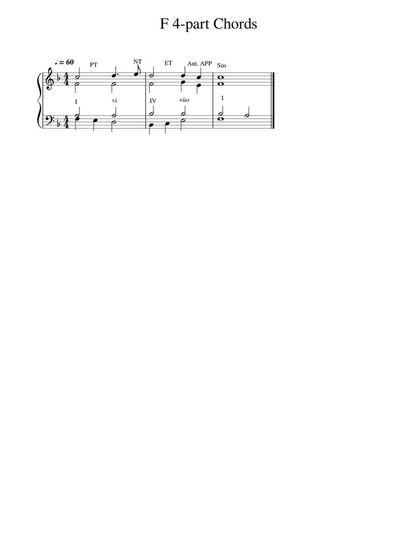 F 4-part Chords Sheet music for Piano (Solo) | Musescore.com