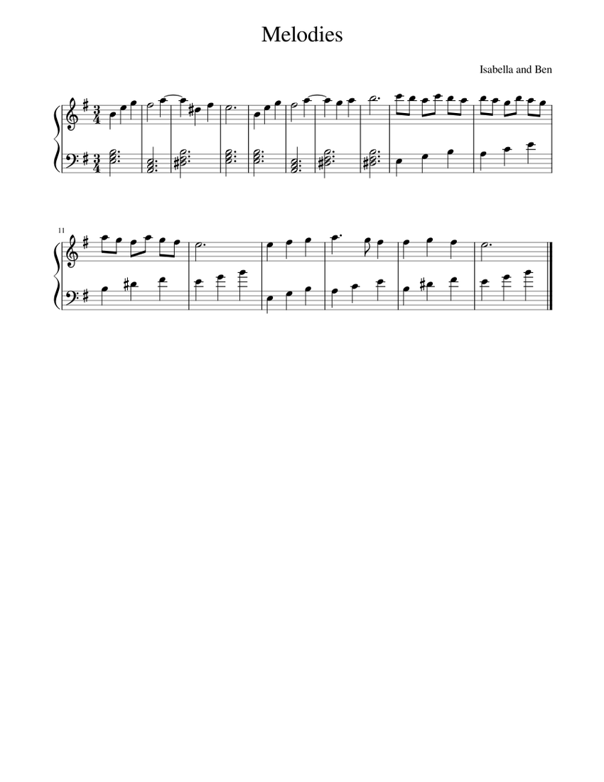 Melodies Sheet music for Piano (Solo) Easy | Musescore.com