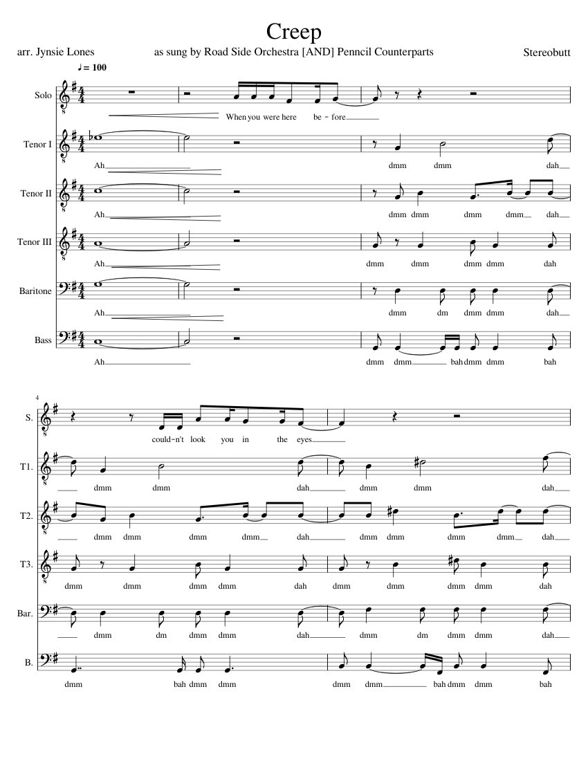 Creep - Radiohead Sheet Music for Tenor, Bass voice, Baritone (A ...