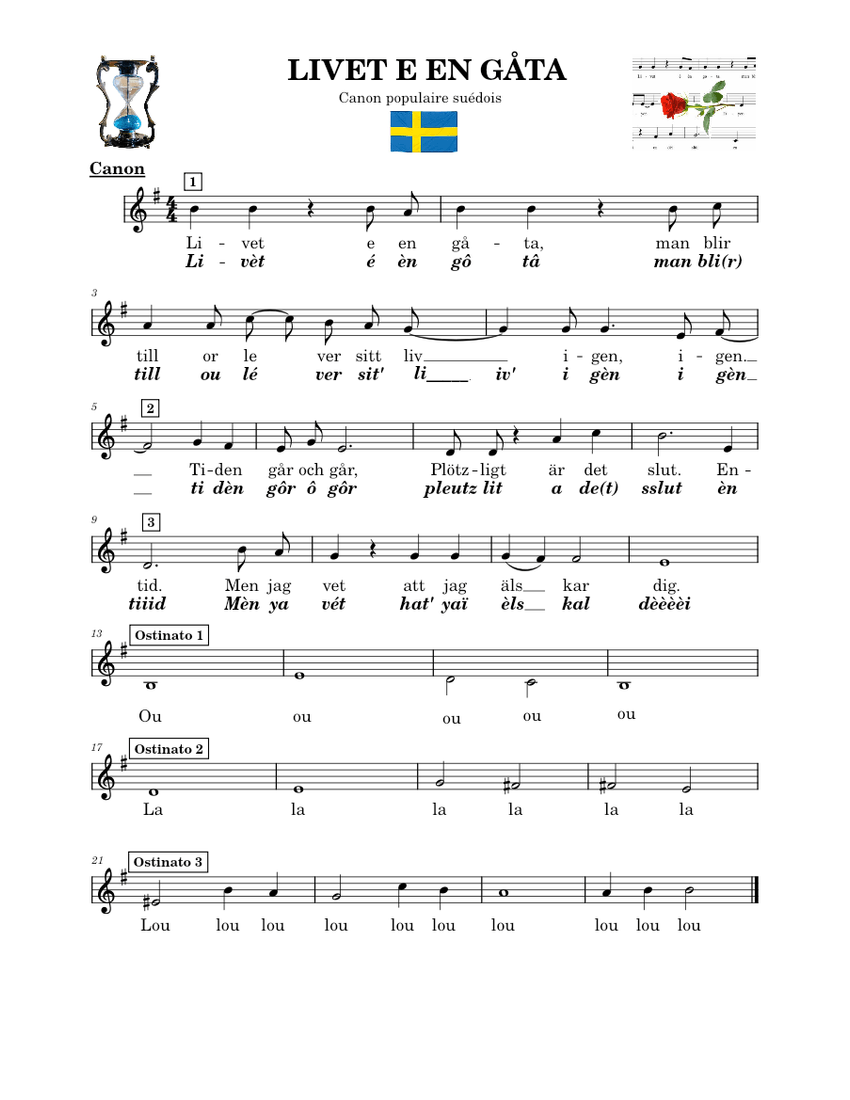 Livet e en gåta - Canon suédois MuseScore - piano tutorial