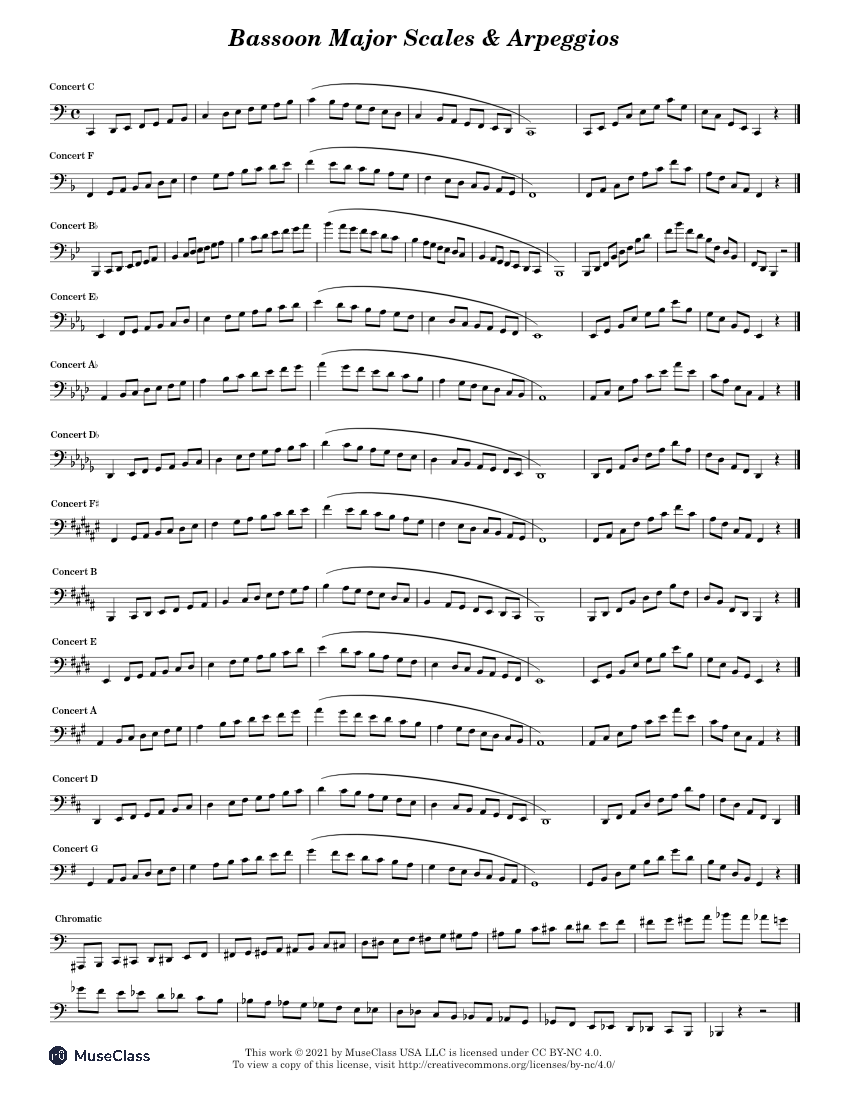 Bassoon Major Scales and Arpeggios Sheet Music for Bassoon (Solo ...
