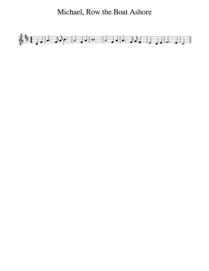 Michael, Row the Boat Ashore Sheet music for Piano (Solo) Easy ...