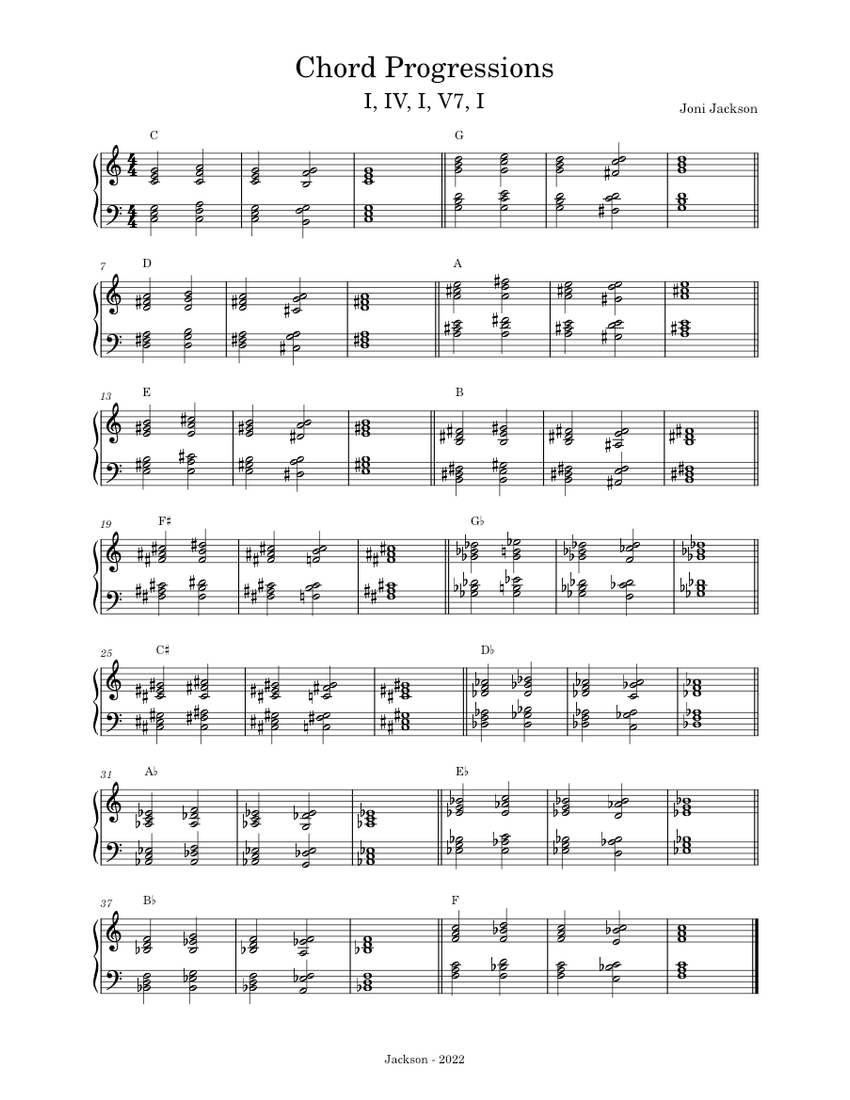 Chord Progressions I, IV, I, V7, I Sheet Music for Piano (Solo) Easy | MuseScore.com