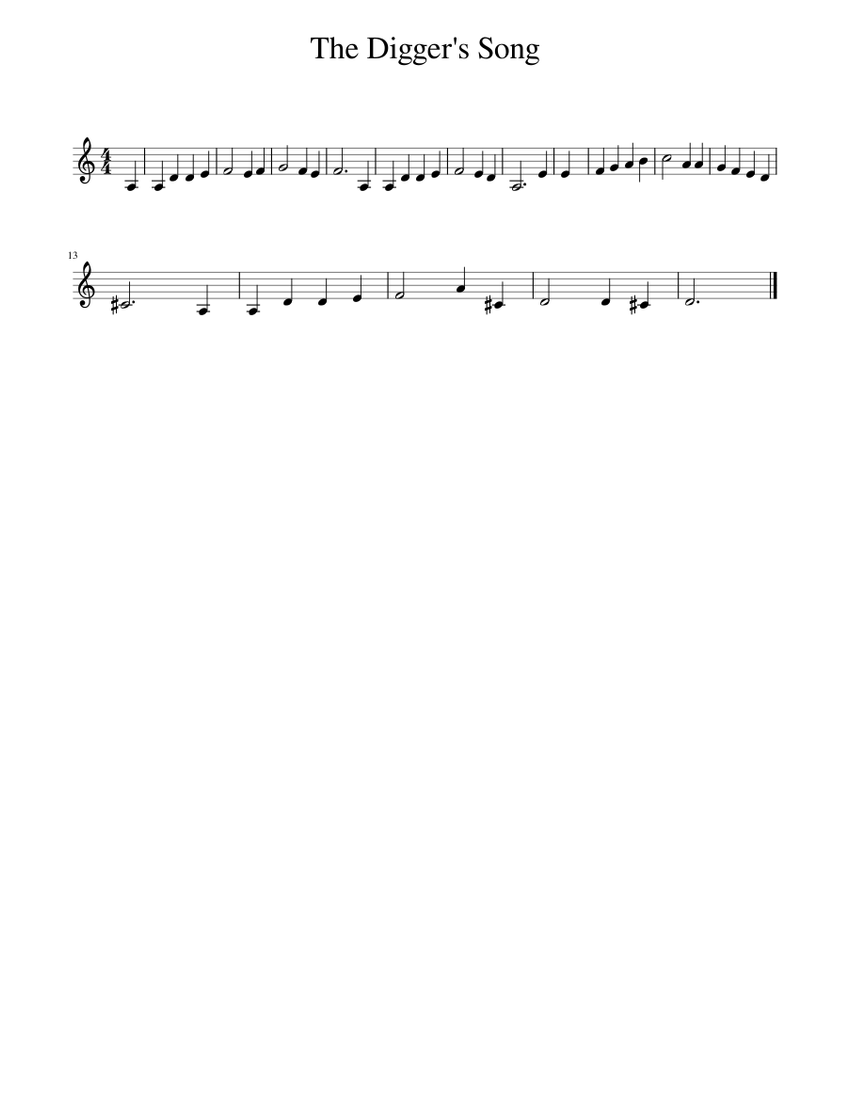 The Digger's Song Sheet music for Piano (Solo) Easy | Musescore.com