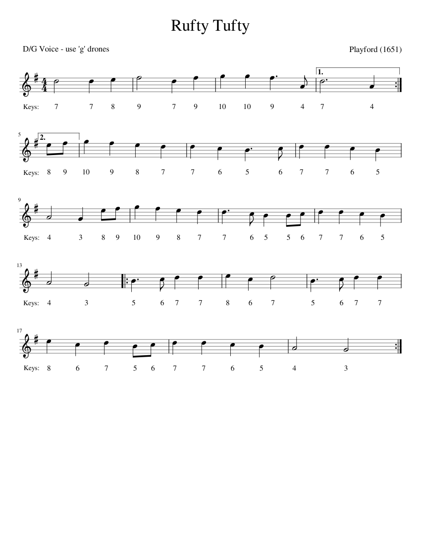 Rufty Tufty Sheet music for Piano (Solo) Easy | Musescore.com