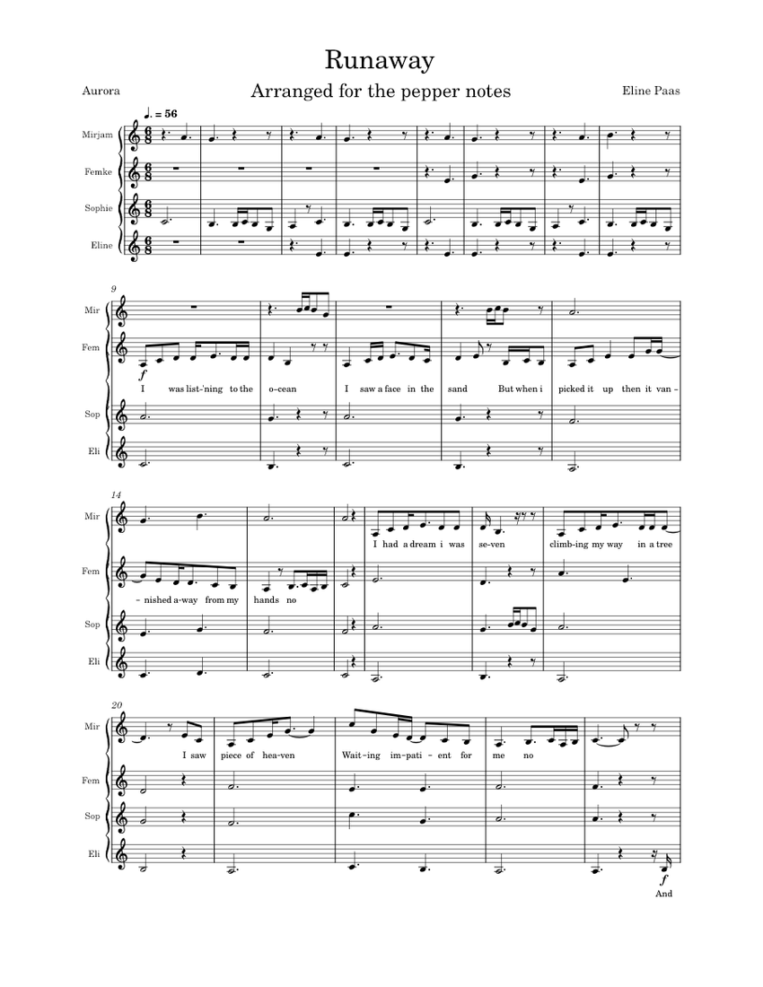 Runaway - Aurora - piano tutorial