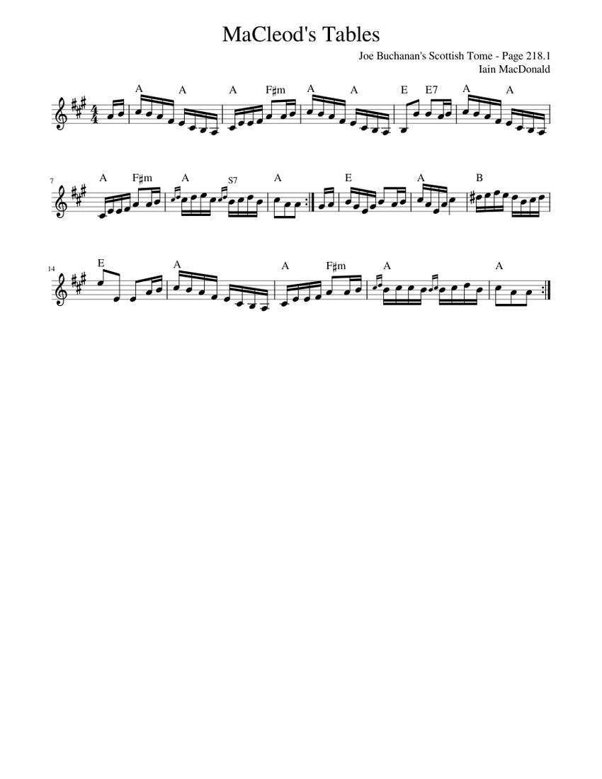 MaCleod's Tables - piano tutorial