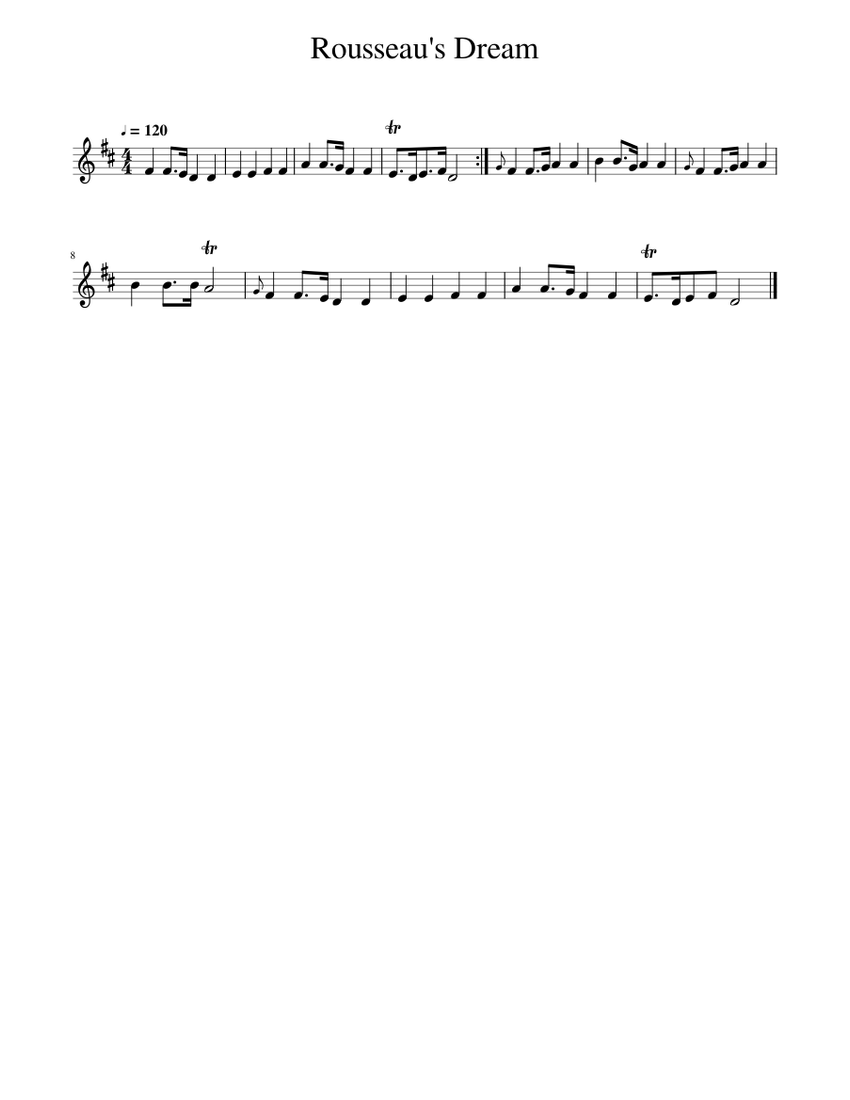 Rousseau's Dream Sheet music for Piano (Solo) Easy | Musescore.com