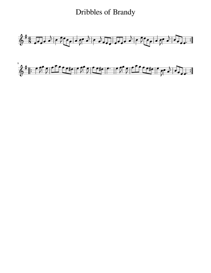 Dribbles of Brandy Sheet music for Piano (Solo) | Musescore.com