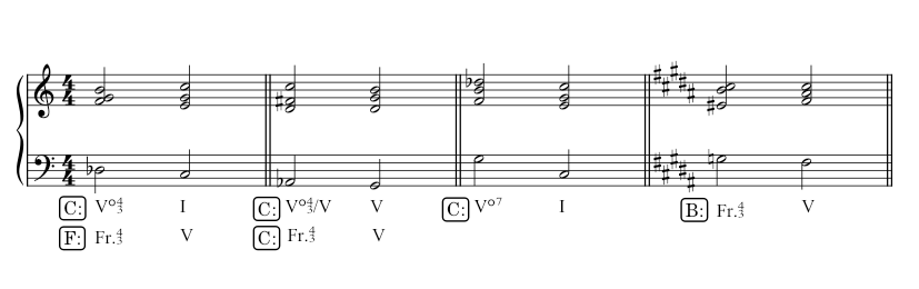 diminished dominant triads and sevenths - piano tutorial