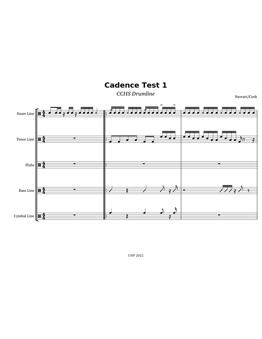 Cadence Test 1 - piano tutorial