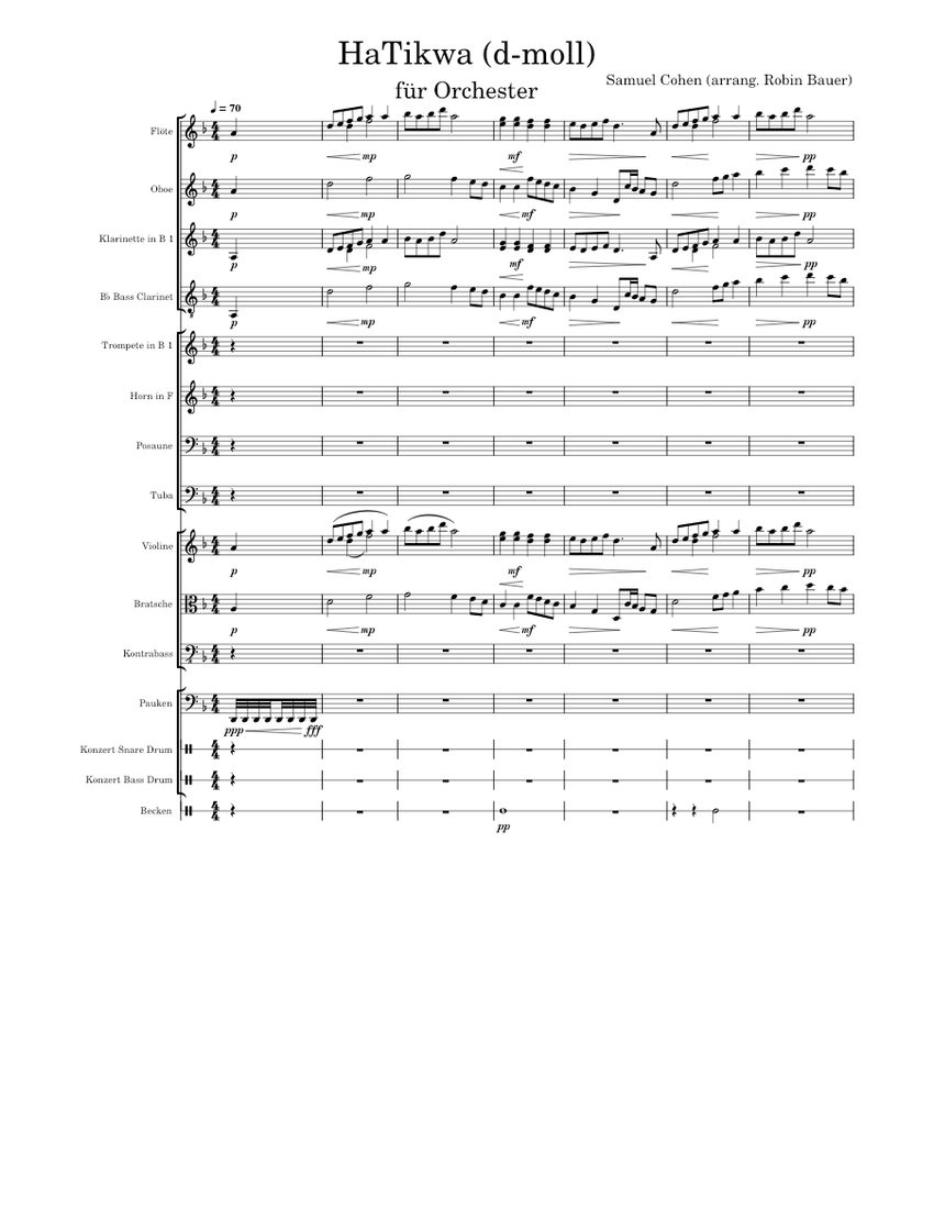 Hatikva – Samuel Cohen (Israeli National Anthem) d-minor Sheet music ...