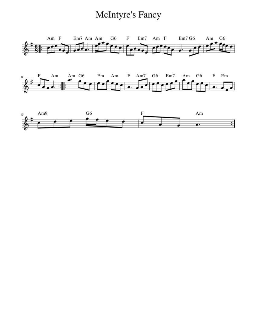 McIntyre's Fancy Sheet music for Piano (Solo) | Musescore.com