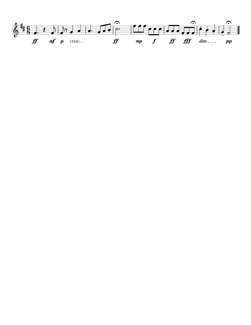 theory hw Sheet music for Piano (Solo) Easy | Musescore.com