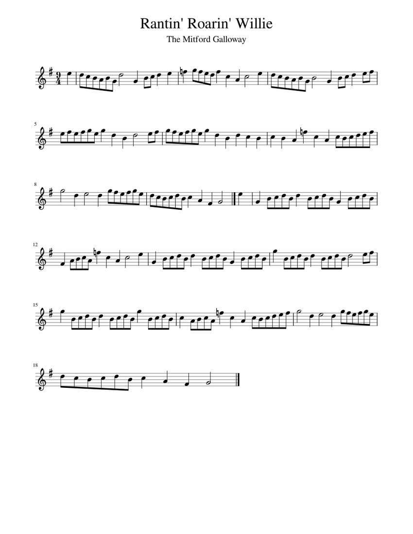 Rantin' Roarin' Willie Sheet music for Piano (Solo) | Musescore.com